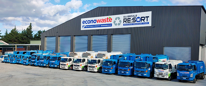 Sustainability | Econowaste
